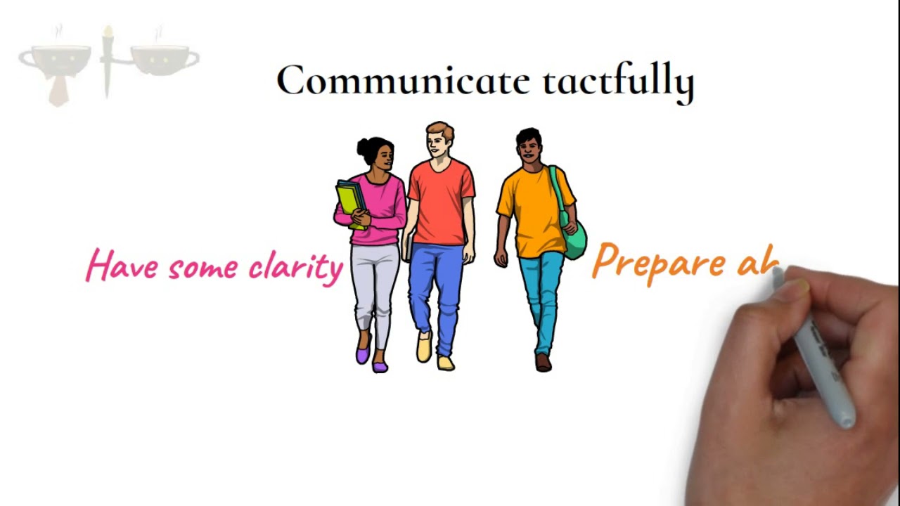 How to Communicate with Power and Impact | Projecting Power as We Speak ...