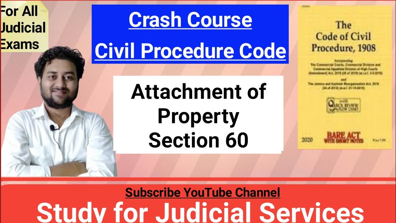 Section 60 Property liable for Attachment and Sale in execution of ...