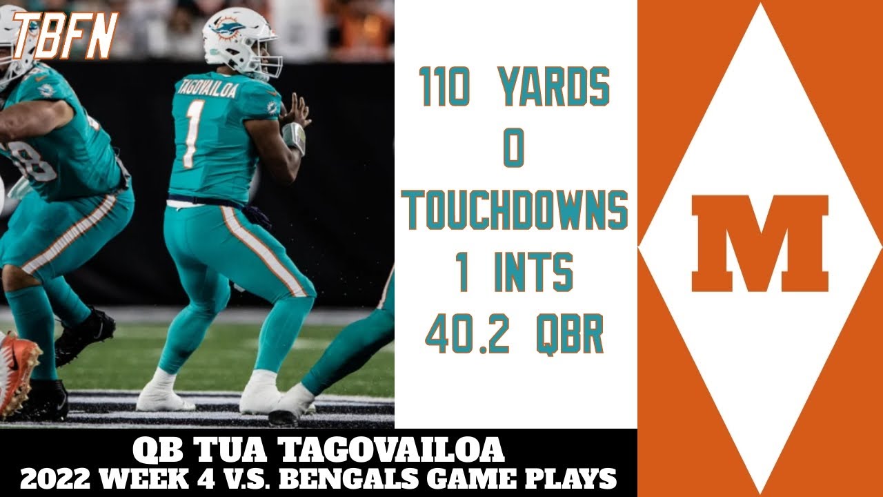 2022 Week 4 - Tua Tagovailoa & Teddy Bridgewater Highlights V.S ...