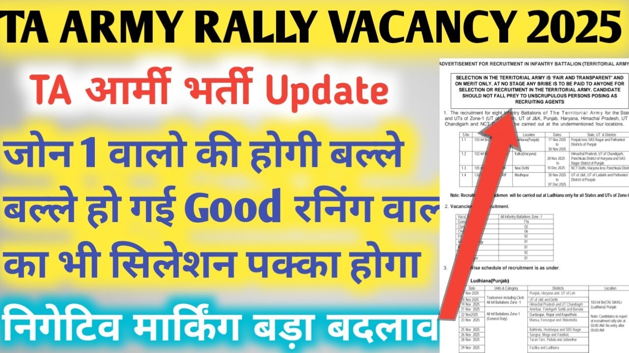 TA Army Open Rally Bharti 2025 | TA खुली भर्ती 2025 | TA Army Rally ...