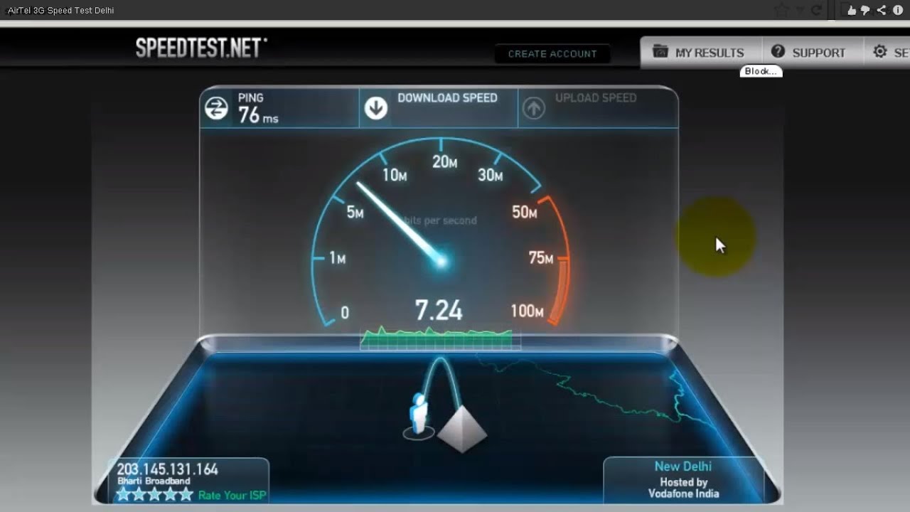 AirTel 3G Speed Test Delhi - YouTube