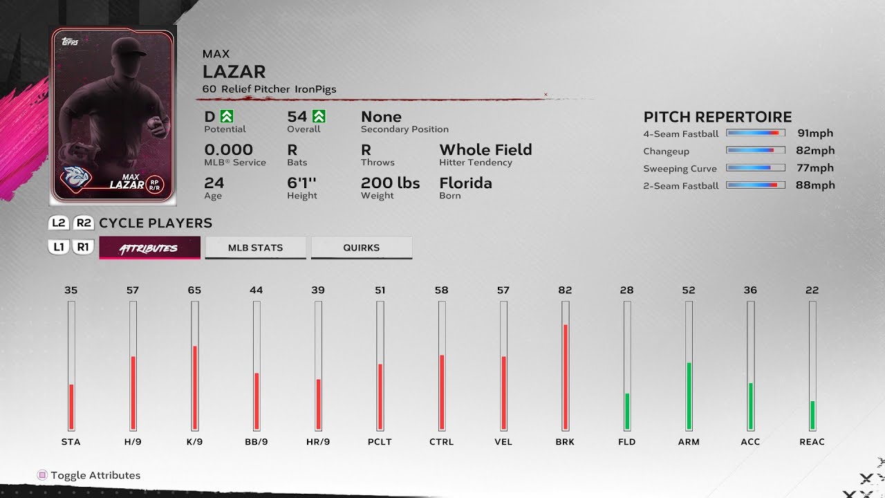 【MLBTheShow24Stats/メジャーリーグ選手能力】Phillies3A 60 Max Lazar フィリーズ3A マックス ...