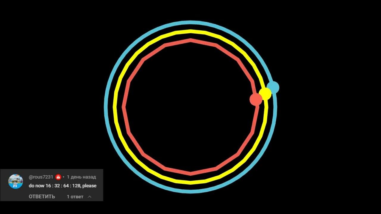 Your Polyrhythm 5 YouTube your-polyrhythm-5-youtube