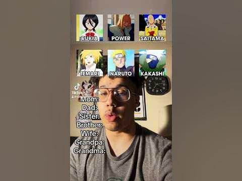 Building A Anime Family Tree With Anime Characters #narutoshippuden # ...