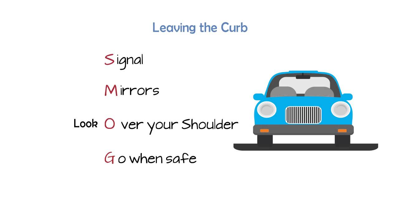 Teen 6 Hours Behind the Wheel Driving Lessons | Here is What you will ...