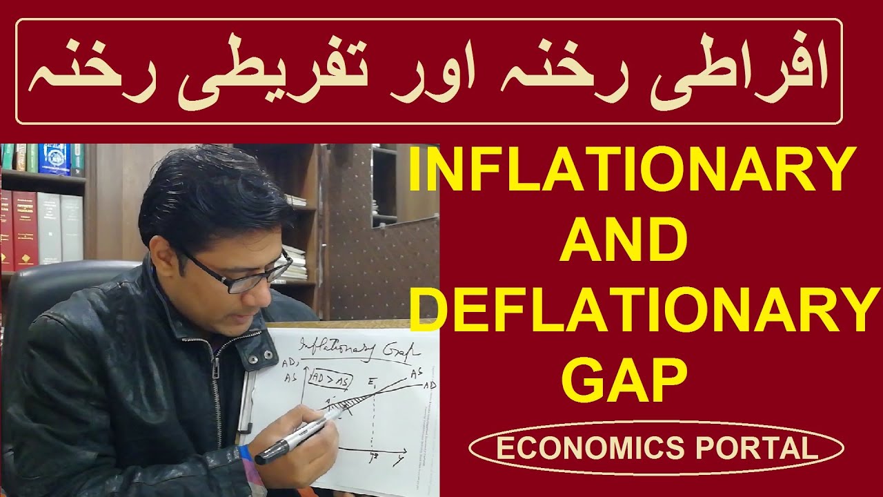 inflationary and deflationary gap | Economics Portal - YouTube