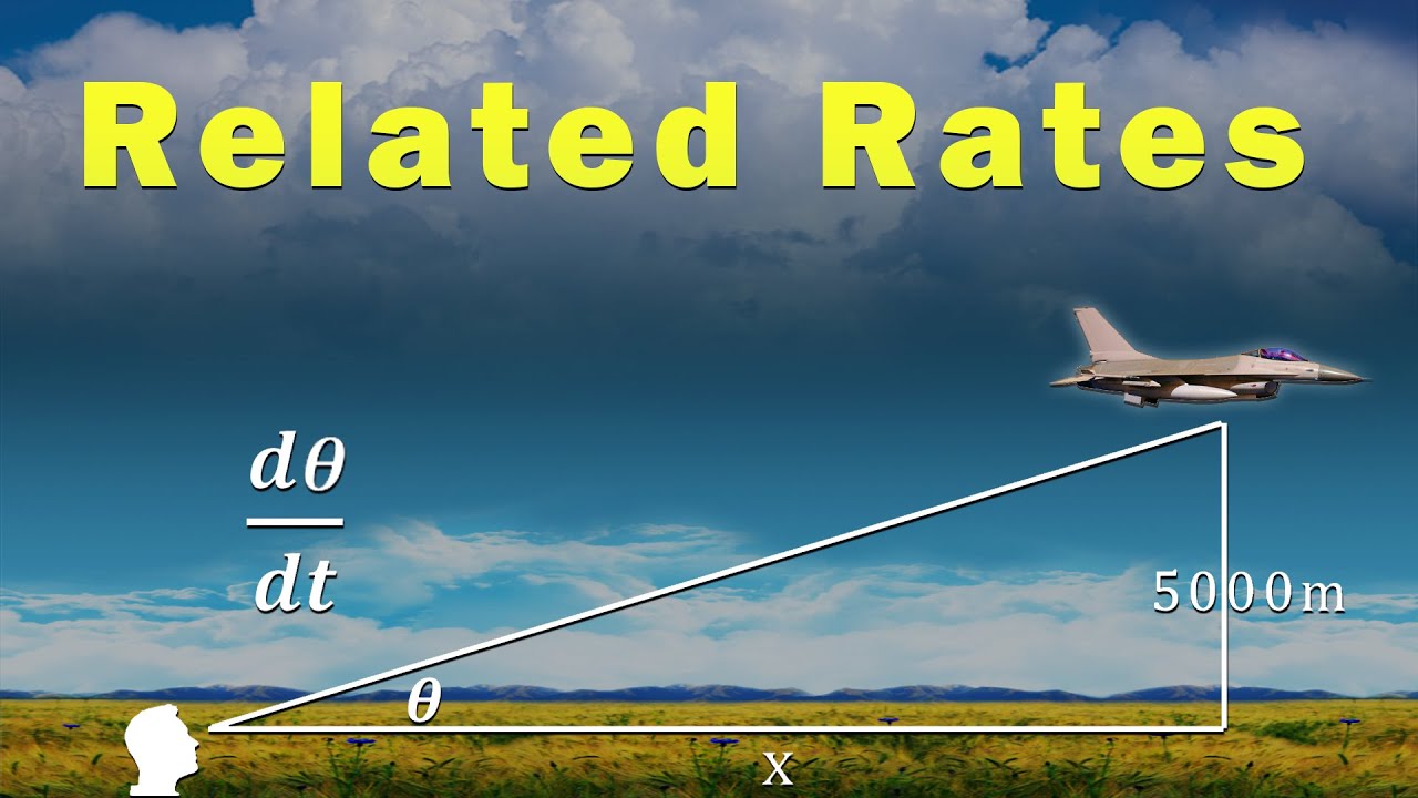 Related Rates: Airplane problem - YouTube