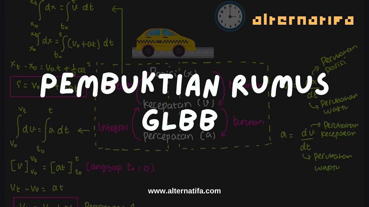 Kinematika Gerak : Pembuktian Rumus GLBB | Fisika SMA | Alternatifa ...