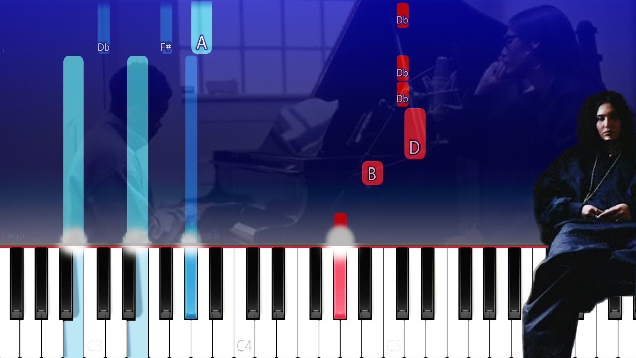 SIENNA SPIRO - MAYBE (Piano Tutorial) - YouTube