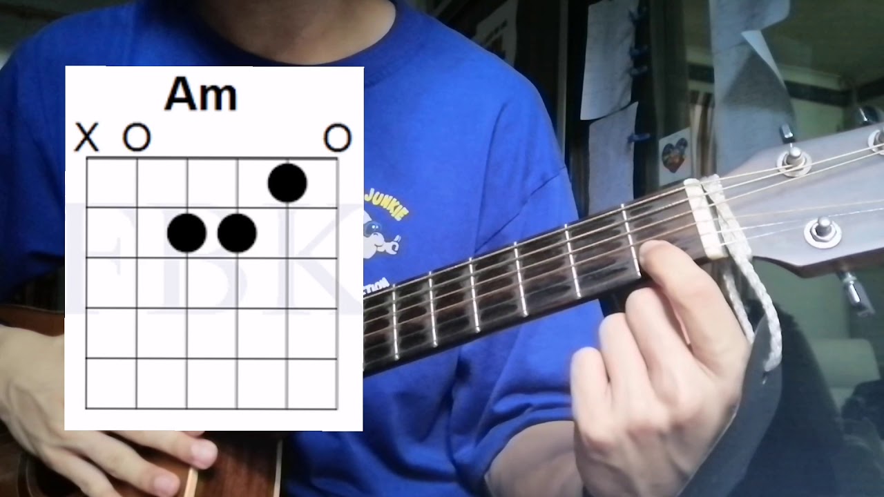 Joji - " Modus " Guitar Chords Lesson Full Song EASY - YouTube