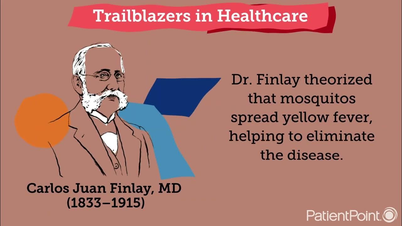 Trailblazers in Healthcare: Carlos Juan Finlay, MD - YouTube
