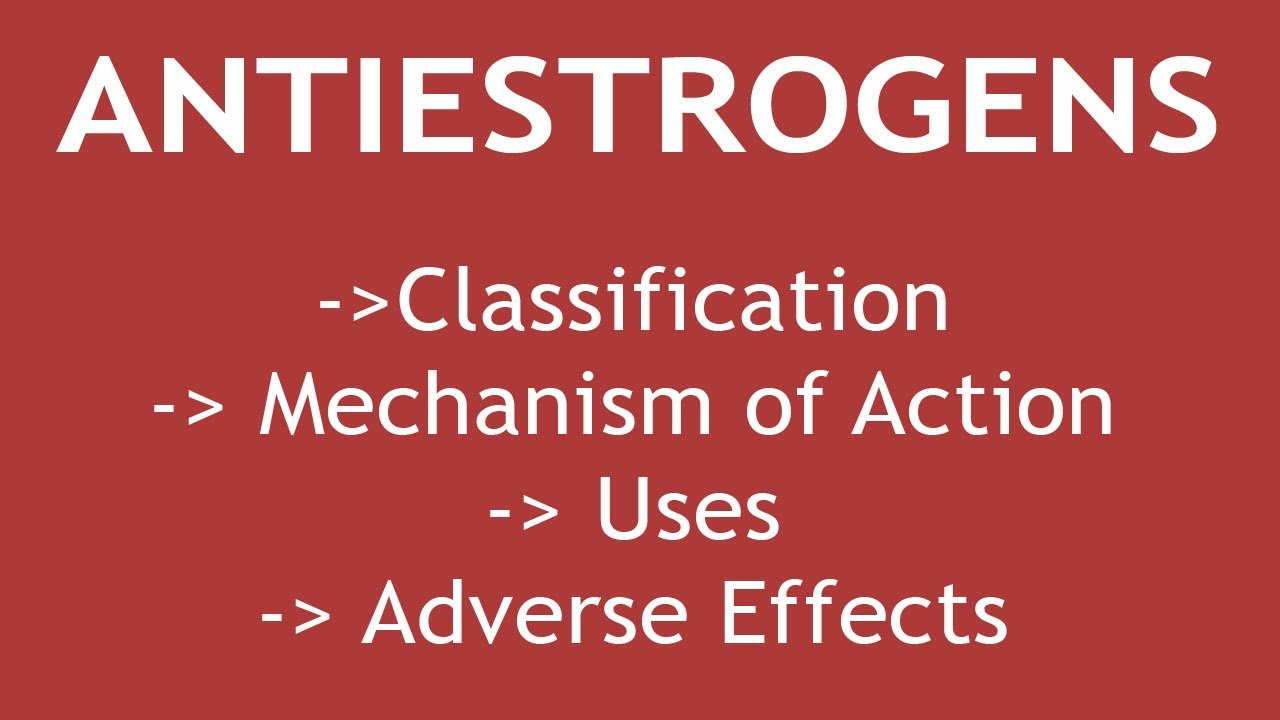 Pharmacology of Antiestrogens (Classification, Mechanism of Action ...