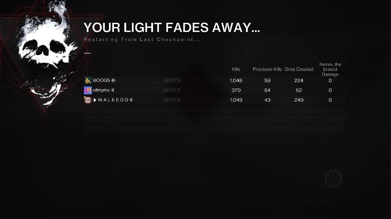 SUNDERED Doctrine Contest Final Boss Clear - YouTube