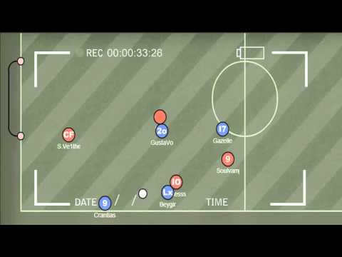 beygirr  videoyu hd çıkartmadım çabuk çıksındiye böyle olcak sanma amk salagı