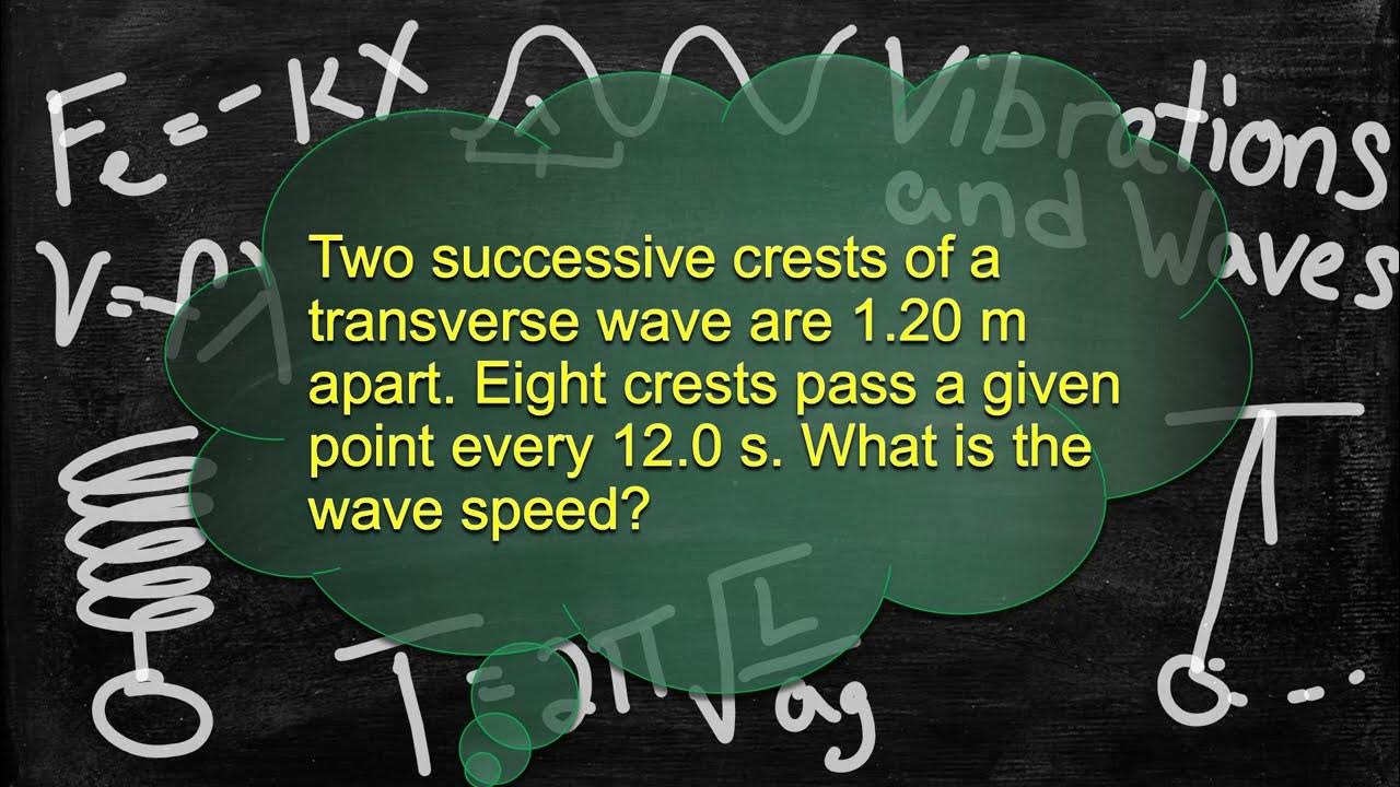Physics Vibrations and Waves Problem Walk-Through - Solving Mixed ...