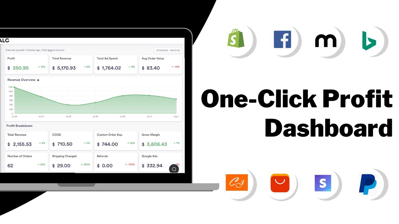 👉Start For Free Today | 📈One-Click Accounting | Profit Calc || Shopify ...
