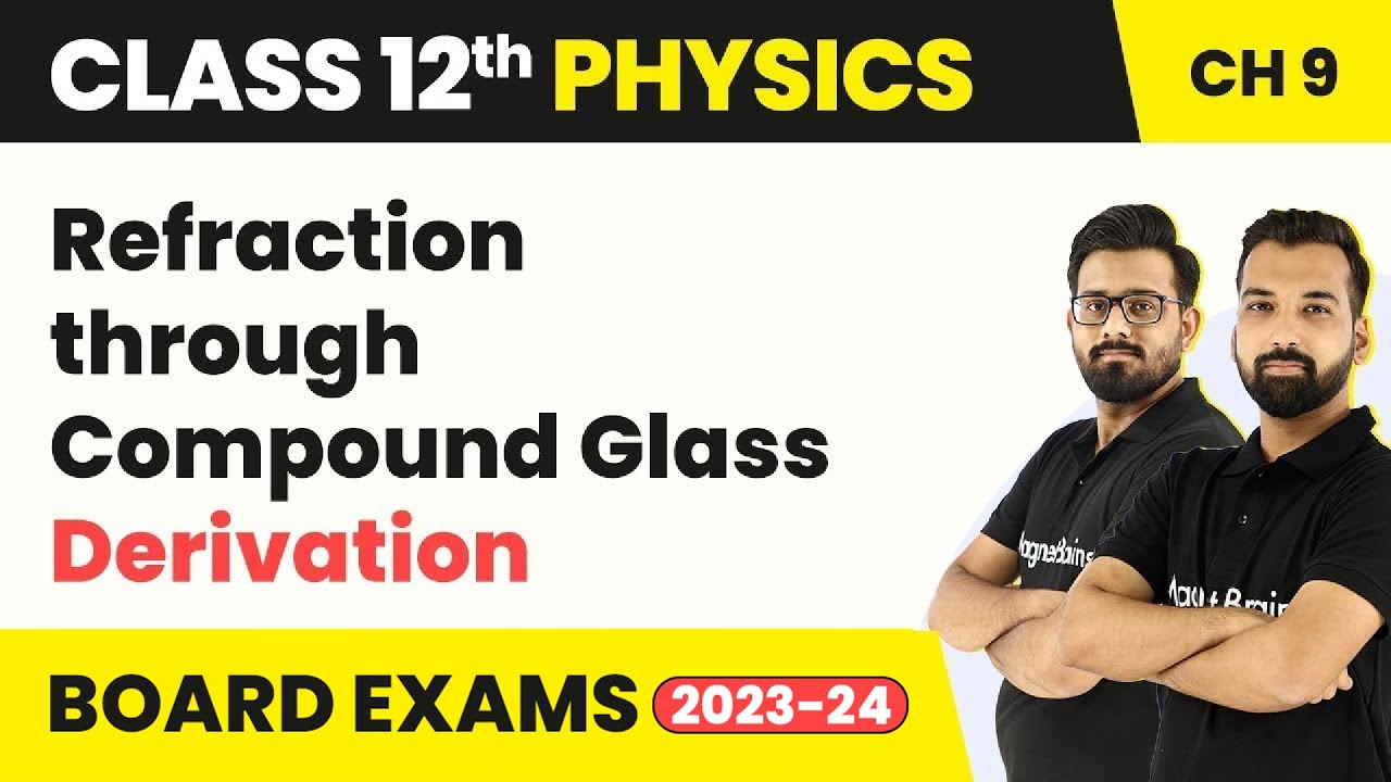 Refraction through Compound Glass - Derivation | Class 12 Physics ...