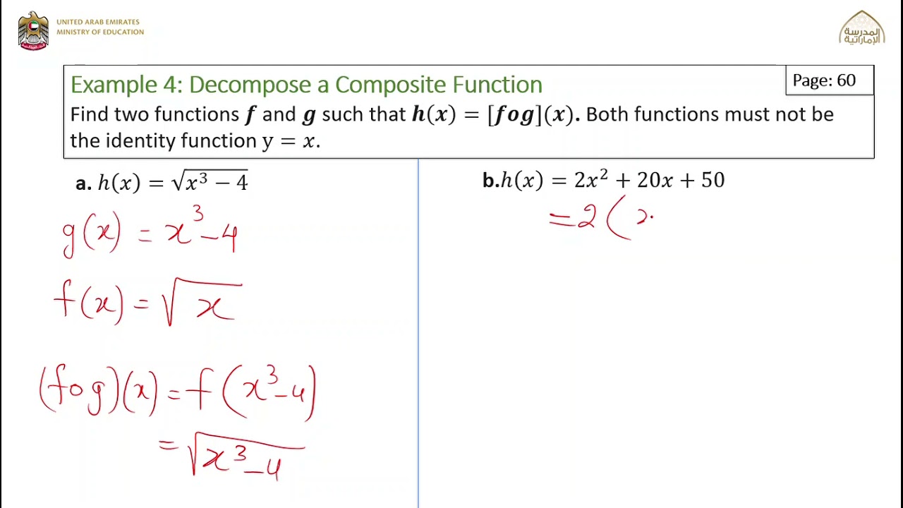 Ch 1 Functions From A Calculus Perspective 1 6 Function Operations And Ch 1 Functions From A Calculus Perspective 1 6 Function Operations And