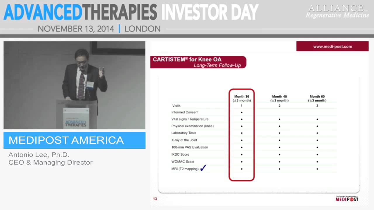 MEDIPOST America - YouTube