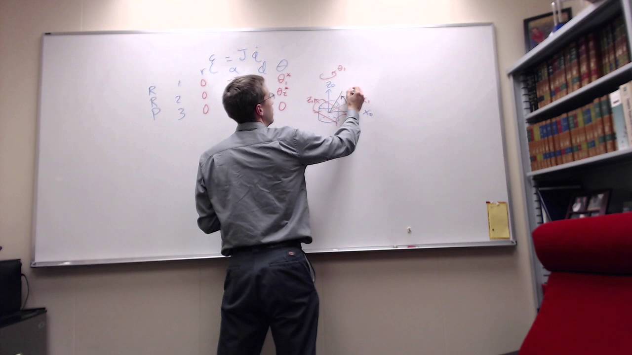 Robot Singularities (1 of 3) - YouTube