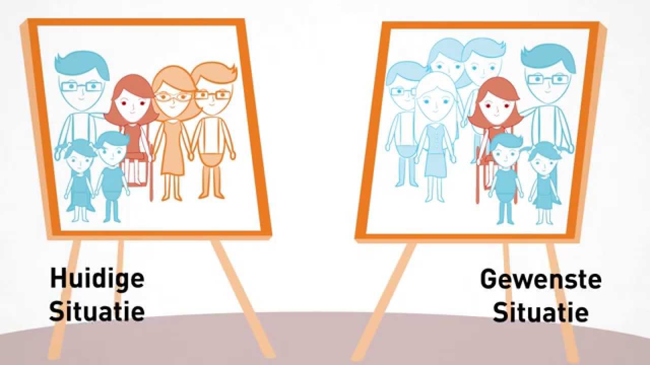 Het Sociale Netwerk Microsoft Lanceert Eigen Sociale Netwerk: So.cl