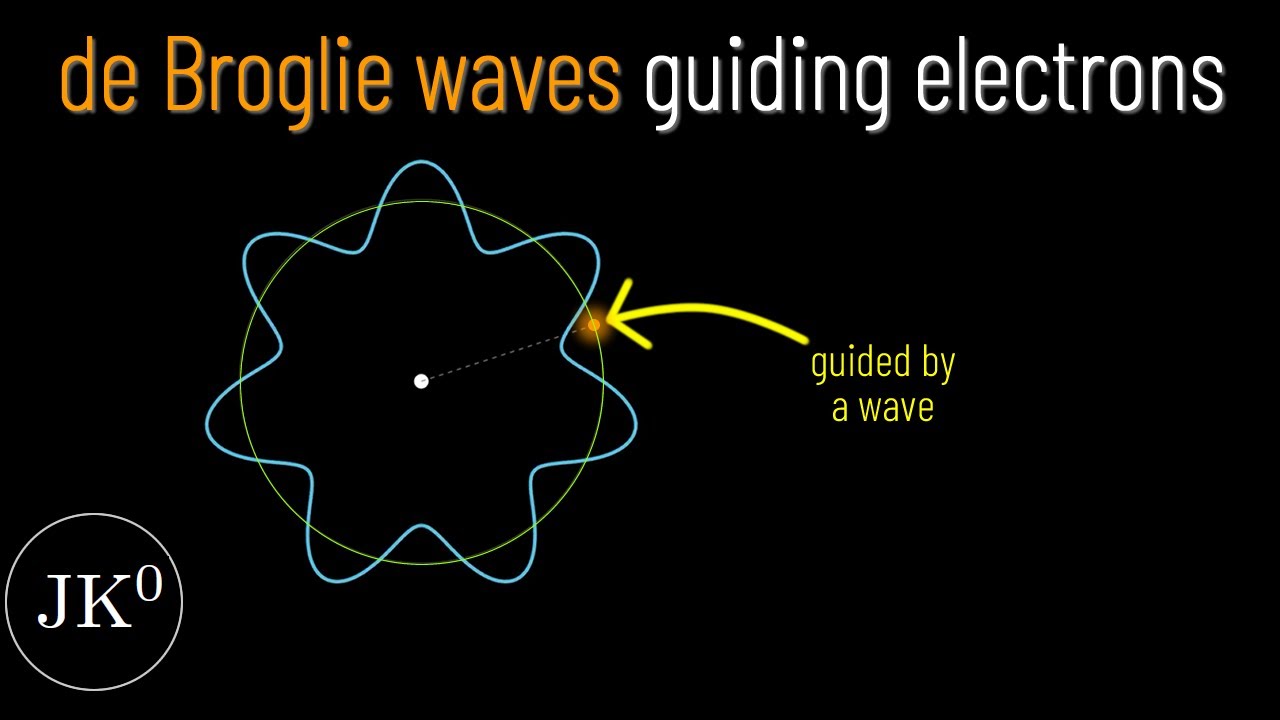 Pilot-wave theory (part 2): explaining Bohr's atom - YouTube