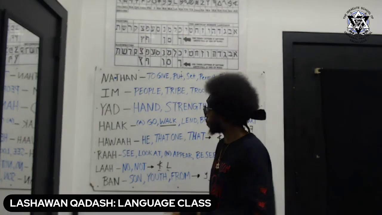 LASHAWAN QADASH: HEBREW VOCAB WORDS - YouTube
