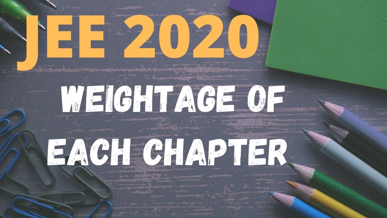 Weightage of Each Chapter In IIT JEE Main 2020 | Mathematics | Maths ...
