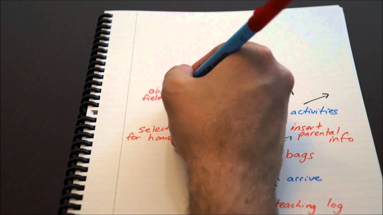 Analytical Information Horizon Map - YouTube