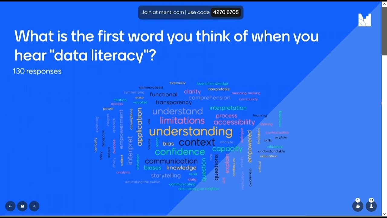 Fostering Data Literacy: Helping People Be Curious and Confident - YouTube