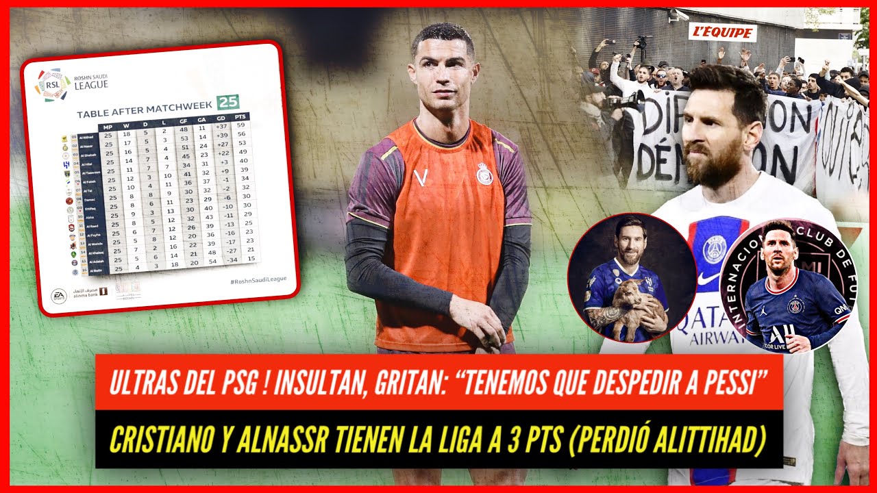 🚨 ULTRAS del PSG "TENEMOS que DESPEDIR a PESSI" 🤬CRISTIANO y AL NASSR ...