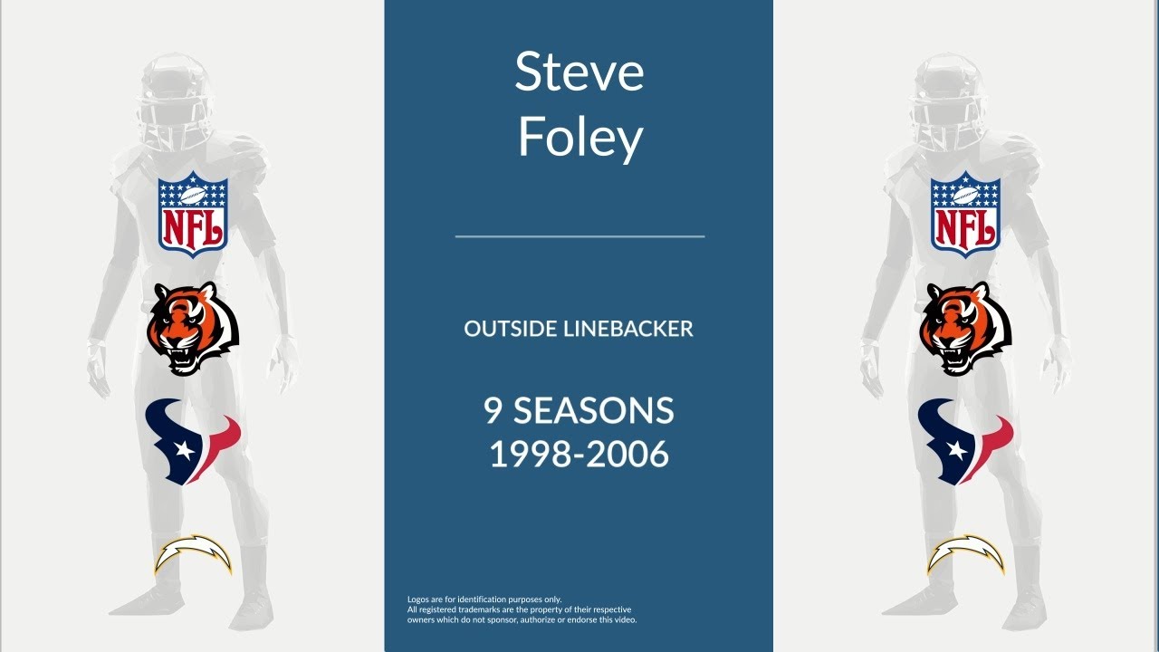 Steve Foley: Football Outside Linebacker - YouTube
