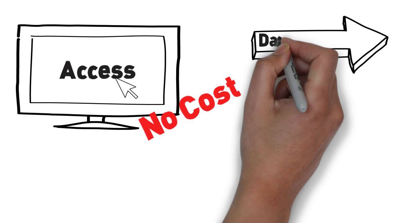 How to do Video Scribing - Whiteboard Hand Drawn Video by HypnoVID (67 ...