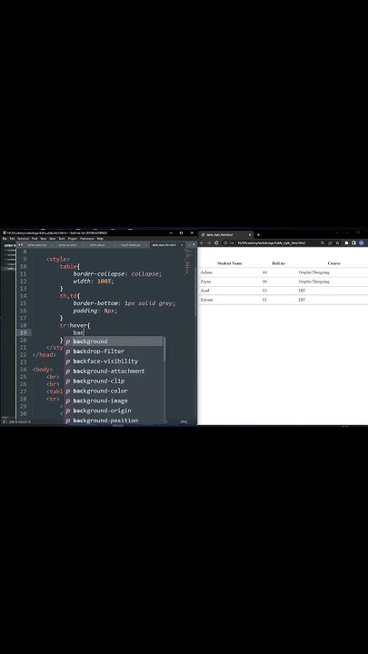 Styling Html Tables With Css Web Design Html And Css Tutorial Part2