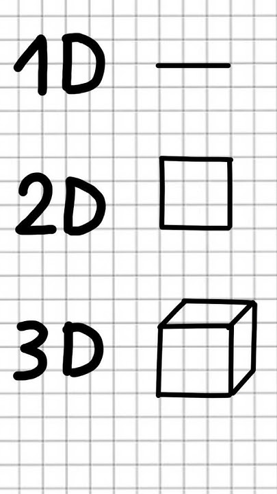 1D vs 2D vs 3D From Lines to Cubes 🧊 #art #drawing #shorts - YouTube