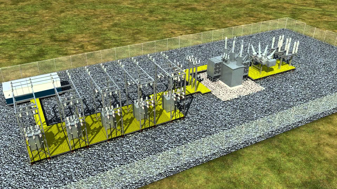 Modpower Modular substation build - YouTube