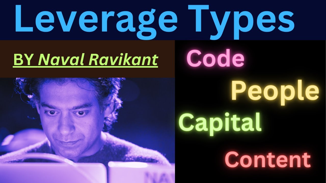 4 types of leverage || Naval Ravikant - YouTube