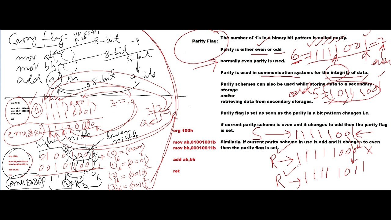 11 parity flag with an example and code emulation - YouTube