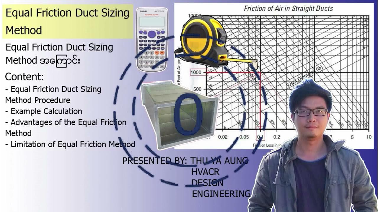 Equal Friction Duct Sizing Method - YouTube