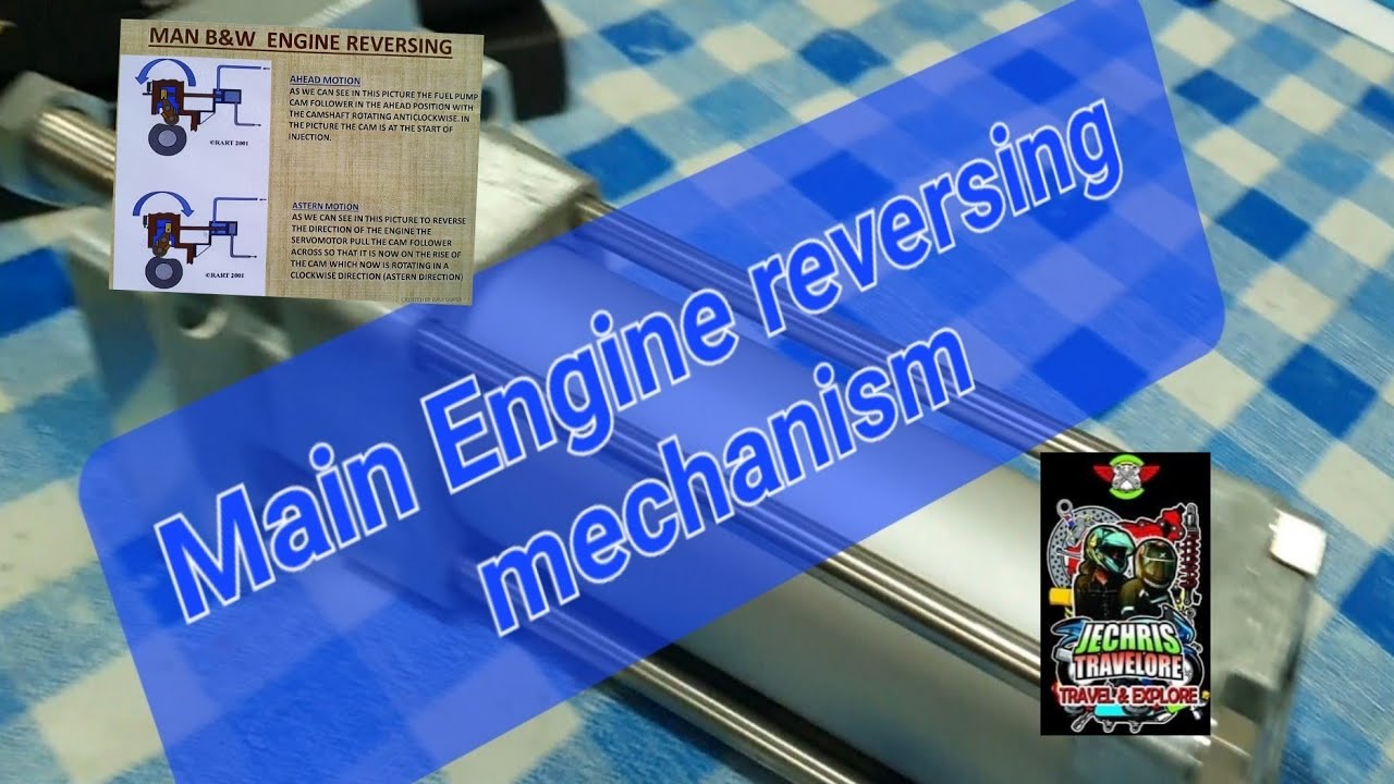 Main Engine reversing mechanism. - YouTube
