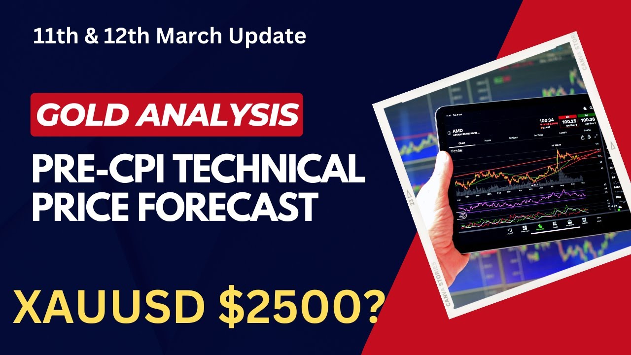 Gold Market Analysis & XAUUSD Technical Outlook Ahead of CPI Report ...