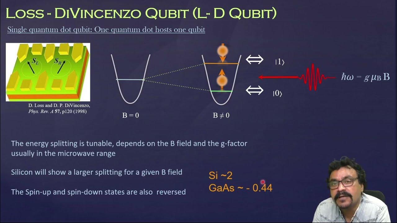 Quantum dot spin qubits-Lecture3-Part1 - YouTube