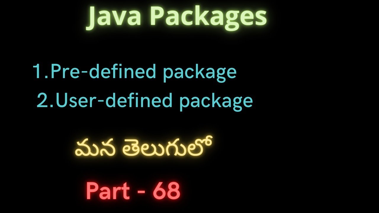 Packages In Java Java 68 Javaprogramming Java Set Package 8499