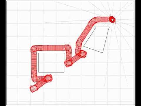 Performance Comparison of BUG Algorithms for Mobile Robots - BUG2 Algorithm - YouTube