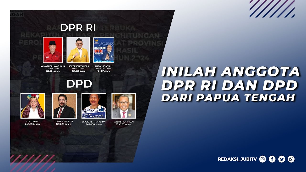INILAH ANGGOTA DPR RI DAN DPD DARI PAPUA TENGAH - YouTube