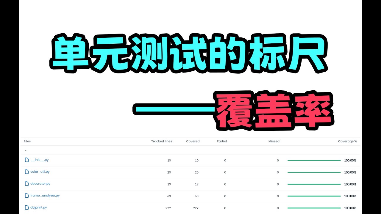 【python】使用coveragepy计算单元测试的覆盖率 Youtube