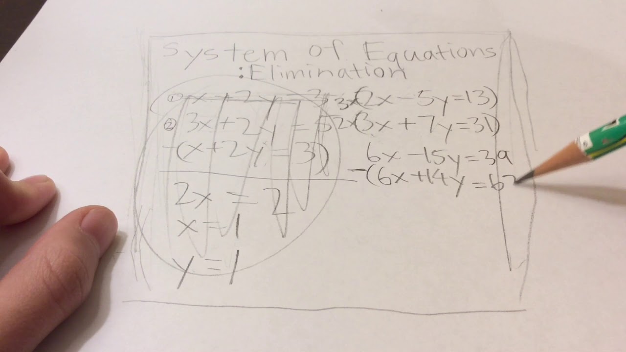 How to solve systems of equations using elimination - YouTube