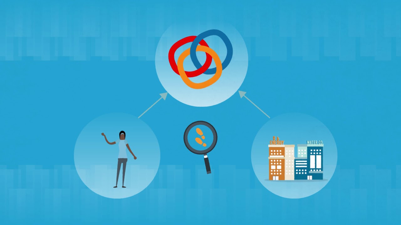 The EWOV process - YouTube