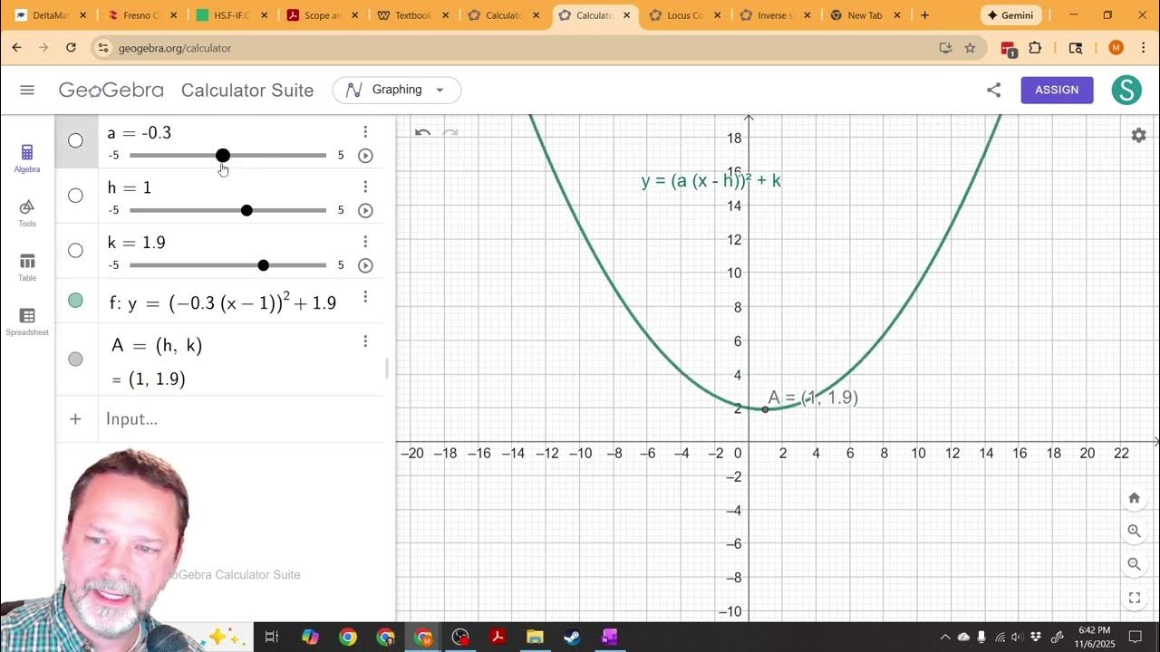Quick review on graphing parabolas - YouTube