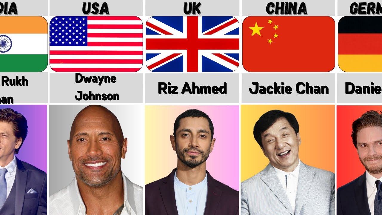 Famous Male Actors From Different Countries - YouTube